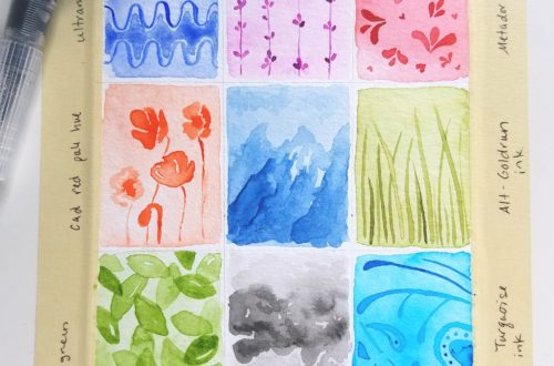 DIY Blog Ideas and Tutorials by Joanne Groff at The Painted Pen